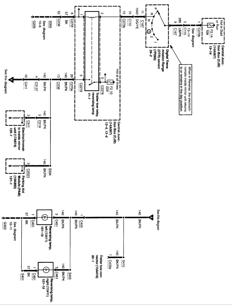 Reverse lights - Ford F150 Forum - Community of Ford Truck Fans