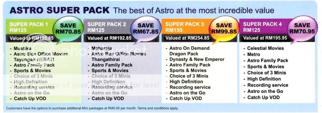 ASTRO PROMOTION 2014